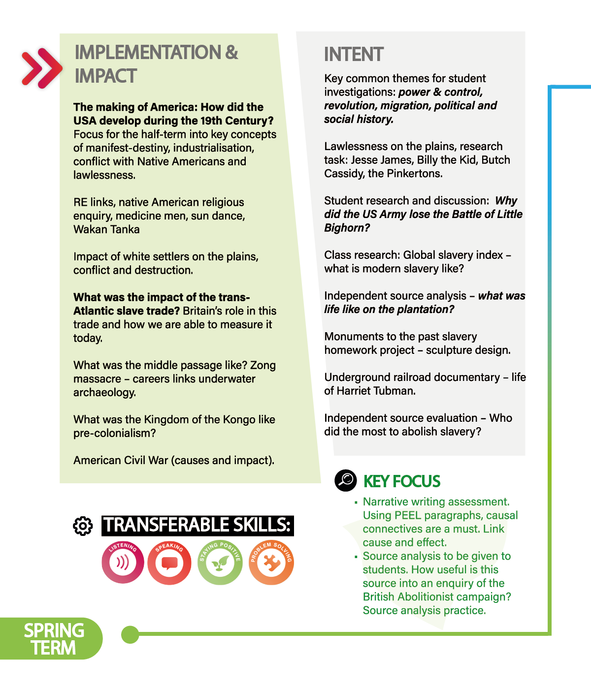 Ormiston Bushfield Academy - History, RE and World Views