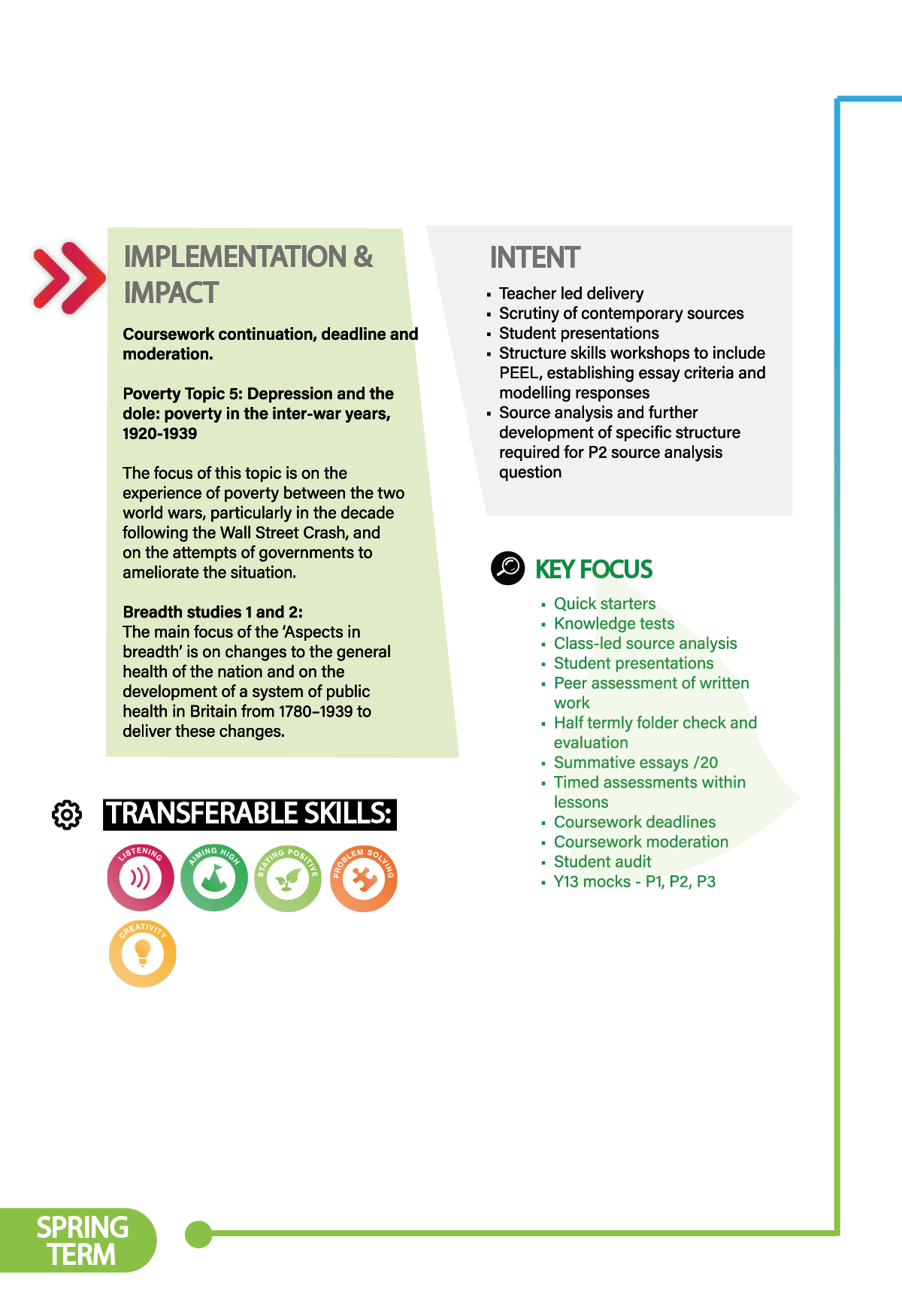 Ormiston Bushfield Academy - History, RE and World Views
