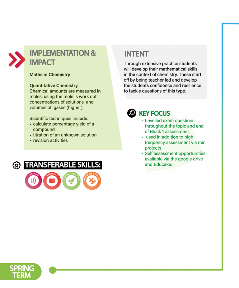 Ormiston Bushfield Academy - Science