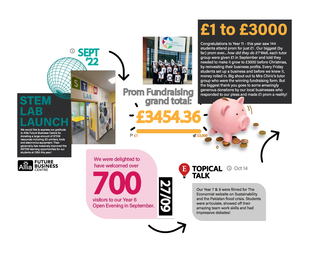 Ormiston Bushfield Academy - OBA 2022-23 Highlight Reel